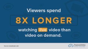 16 YouTube Trends for 2024: New Forecasts & A Look Into What’s Next ...