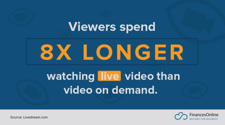 16 YouTube Trends for 2024: New Forecasts & A Look Into What’s Next ...