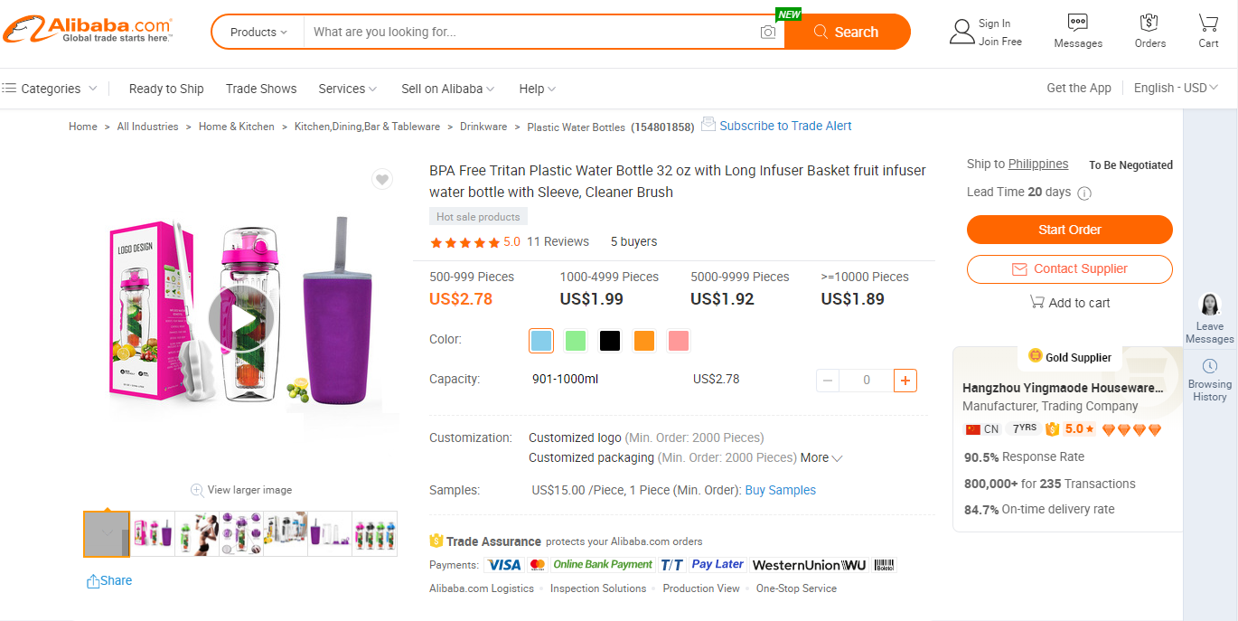 6 New Online Shopping Trends & Forecasts for 2024 to Watch Out For ...