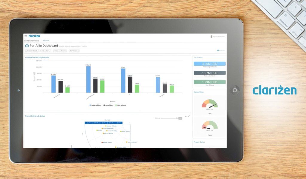 Top 3 Time Tracking Software: A Comparison of Time Doctor ...