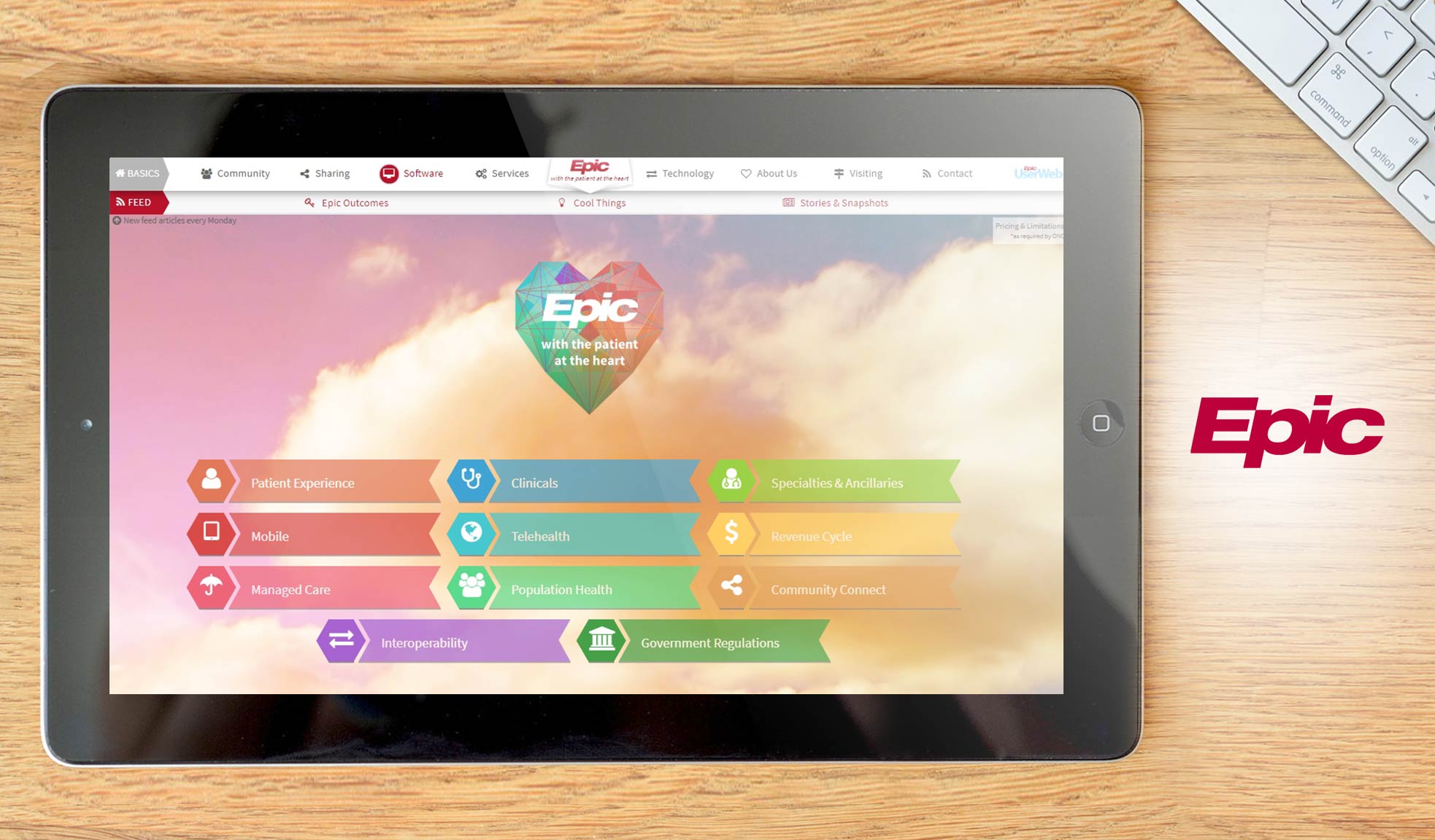 List of Top 30 EMR Software Companies for Electronic Medical Records in ...