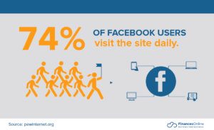 9 Current Facebook Trends & Forecasts for 2024 You Should Be Thinking ...