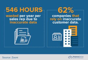 64 Cold Calling Statistics You Must Learn: 2024 Challenges & Data ...