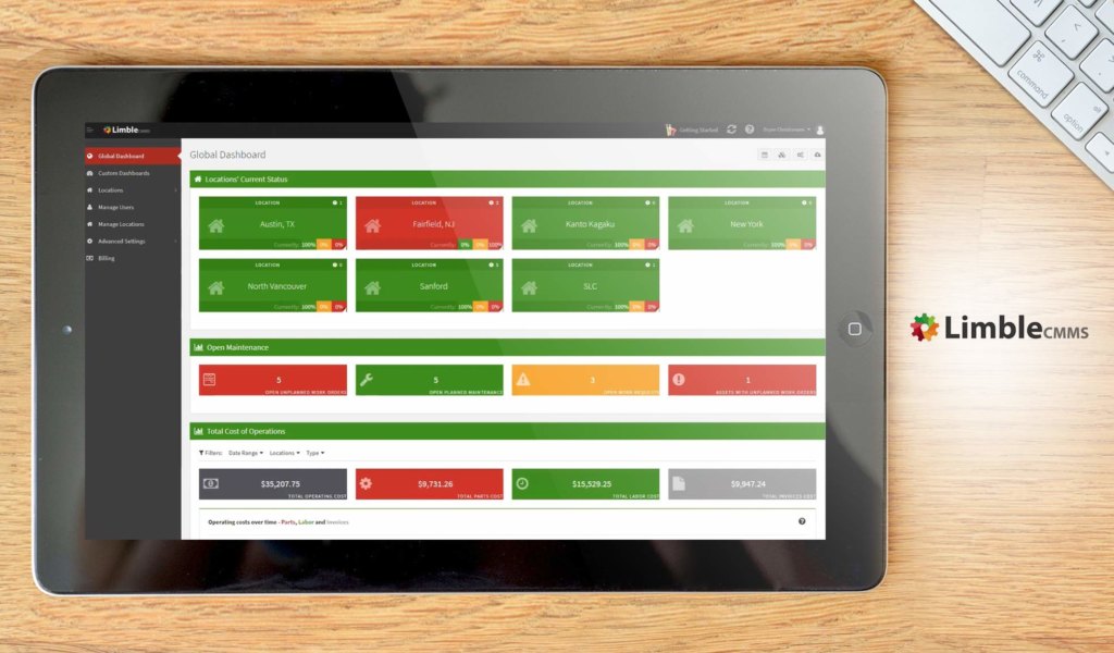 20 Best CMMS Software for 2024 - Financesonline.com
