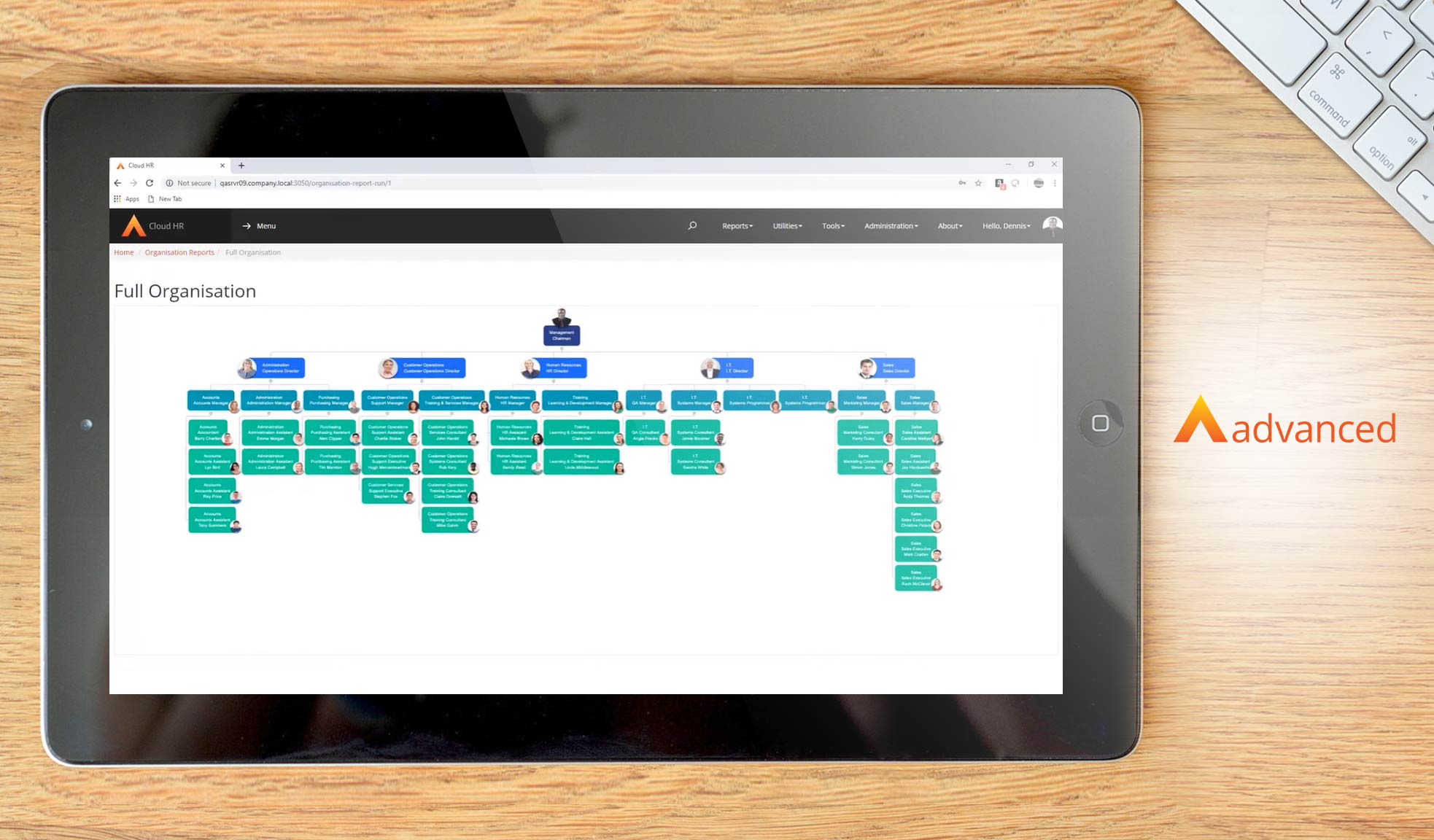 Top 15 HRIS Systems of 2024 - Financesonline.com