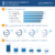74 Compelling Online Shopping Statistics: 2024 Data Analysis & Market ...
