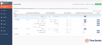 Pros and Cons of Time Doctor: Analysis of a Leading Time Tracking App ...