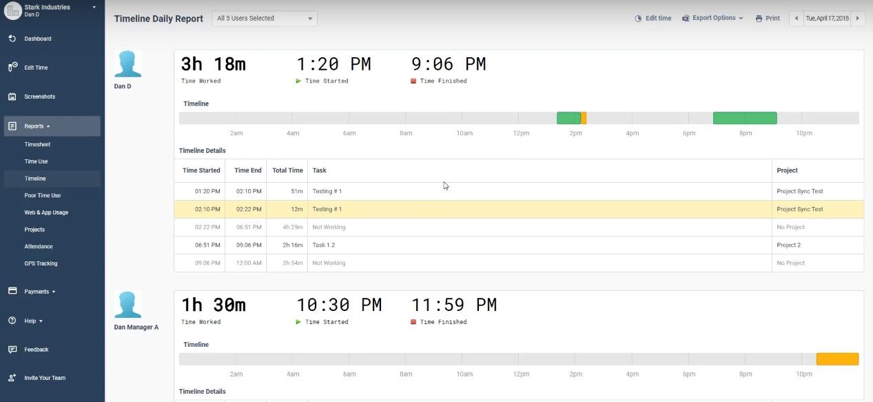 What is Employee Monitoring Software? Analysis of Features, Benefits ...