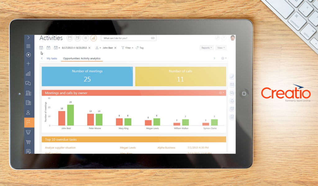 20 Best Business Process Management (BPM) Systems for 2024 ...