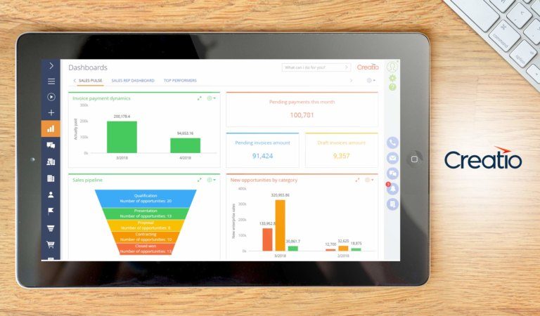 15 Best Sales Software Systems for Your Business in 2024 ...