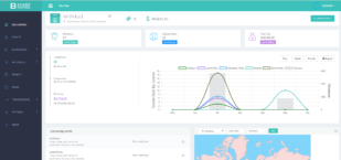 10 Best Event Management Software: Comparison of Popular Tools ...