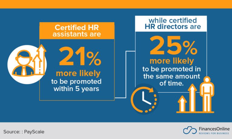 20 New HR Trends & Predictions for 2021 You Should Be Thinking About ...