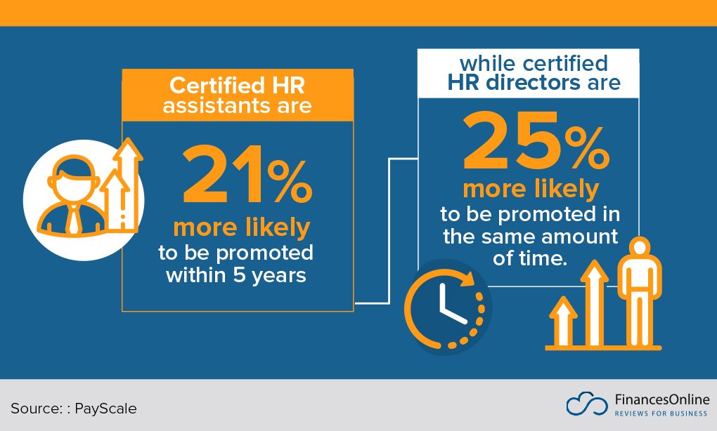 20 New HR Trends & Predictions for 2021 You Should Be Thinking About ...