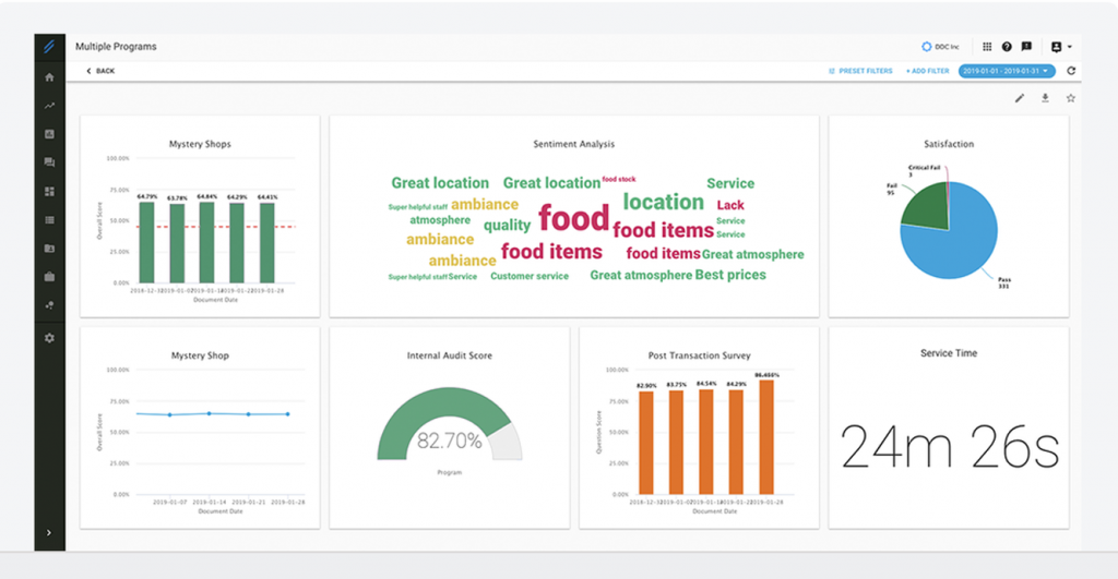 Top 3 Customer Experience Management Software Solutions: Comparison of ...