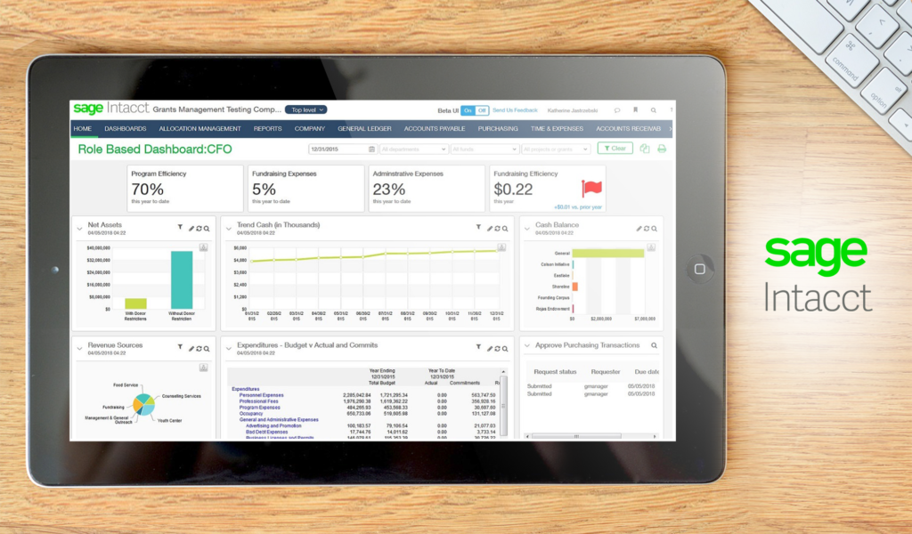 Top 3 ERP Software Systems in 2024: Comparison of NetSuite ERP, Scoro ...