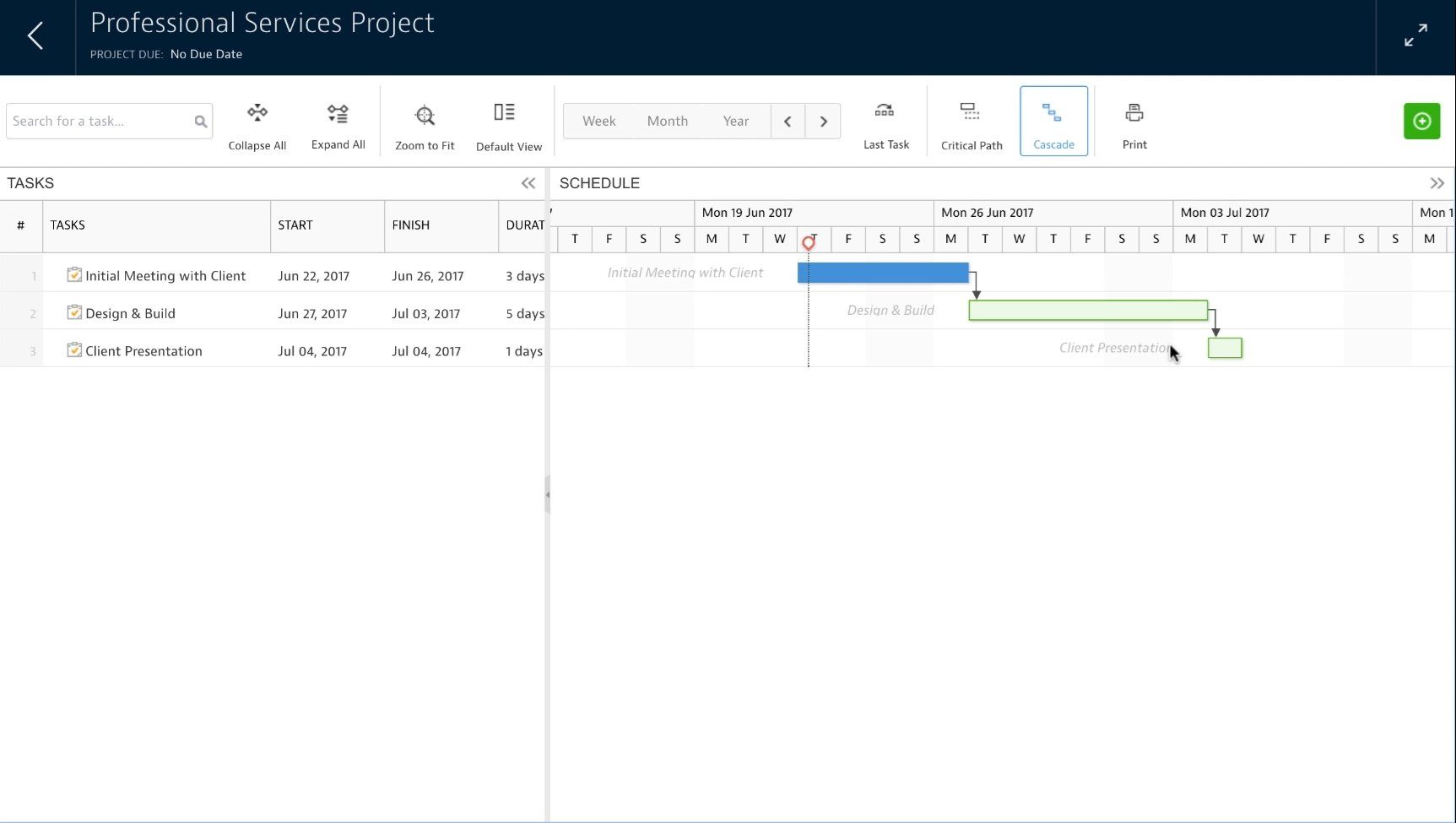 Pros & Cons of Mavenlink: Analysis of a Top Project Management Software ...