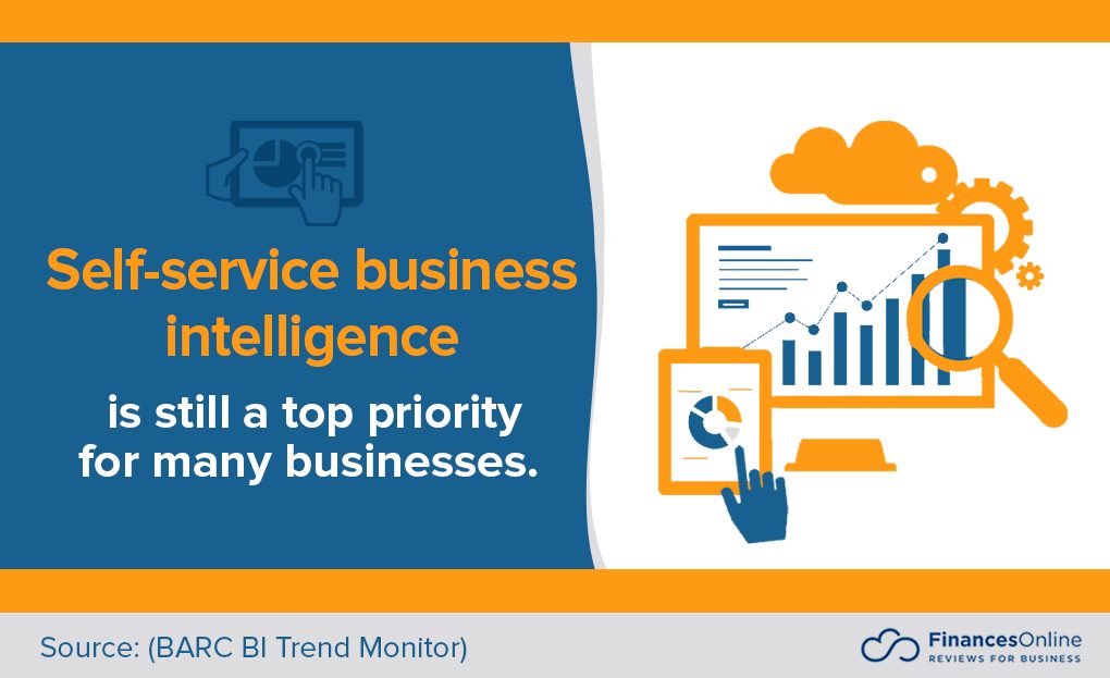 11 Business Intelligence Trends for 2024: Latest Predictions You Should ...