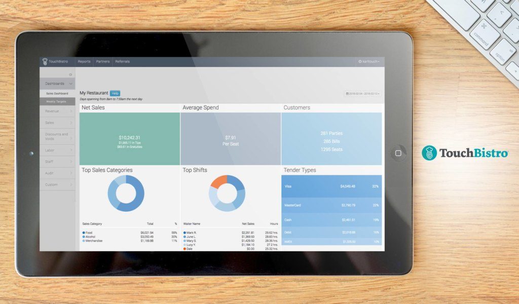 List of Top 20 POS Software Companies in 2024 - Financesonline.com