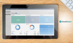 List of Top 20 POS Software Companies in 2024 - Financesonline.com