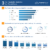 109 Hospitality Statistics You Must Know: 2024 Data Analysis & Market ...