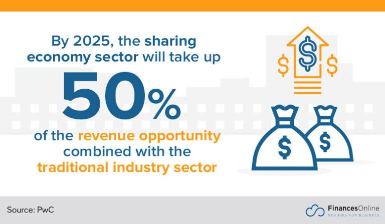 15 Hospitality Trends for 2024: Future Forecasts According To Experts ...