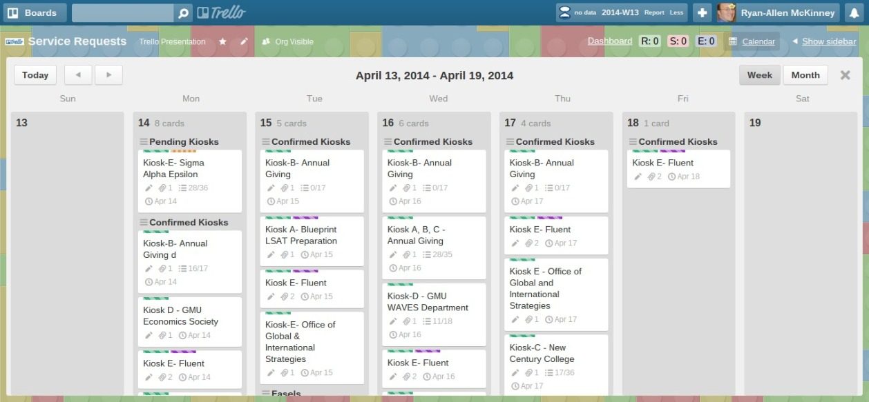 Trello vs. Asana: Comparison Of the Best Project Management Tools ...