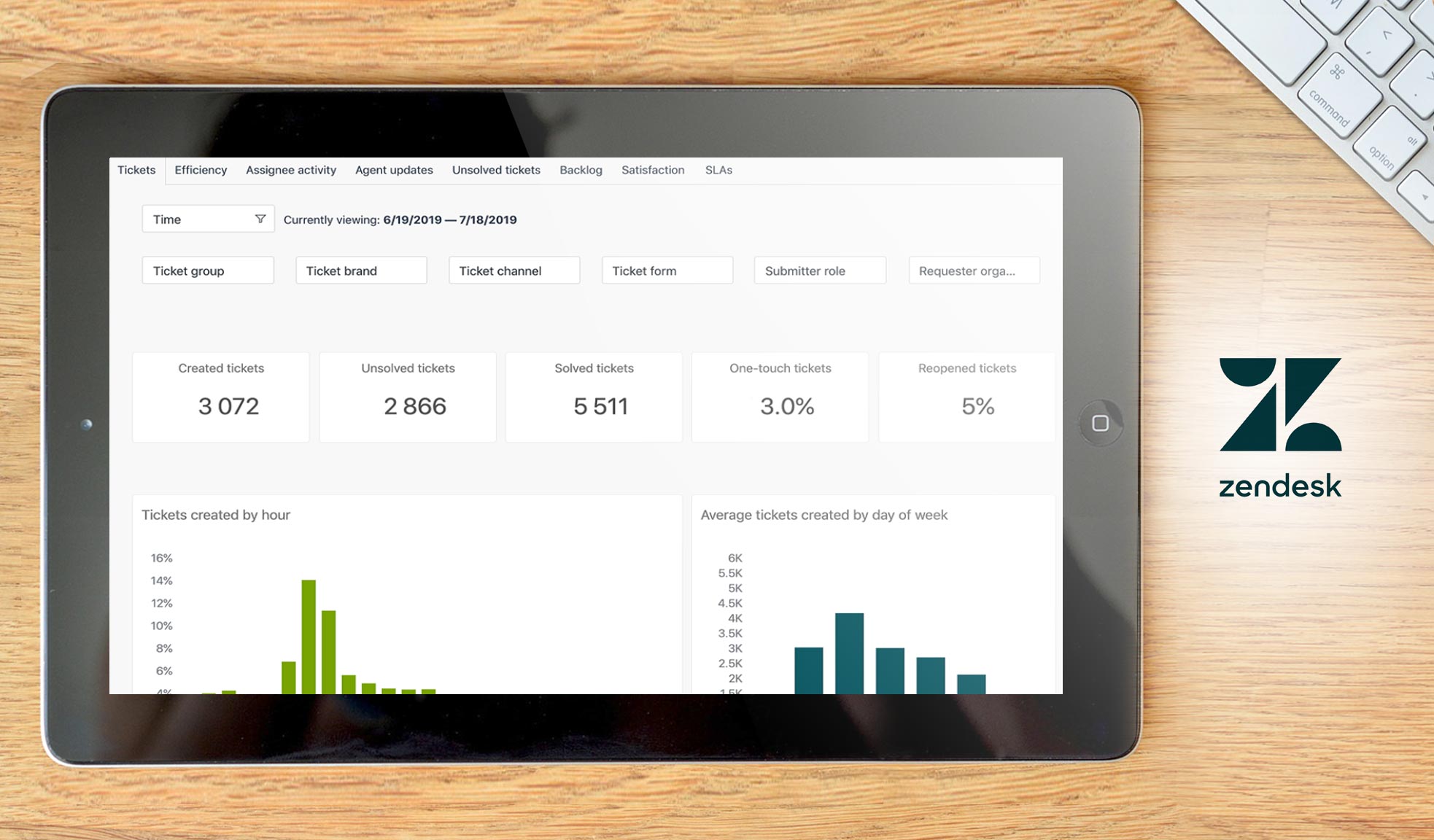 10 Best IT Service Management Software Systems in 2024 - Financesonline.com