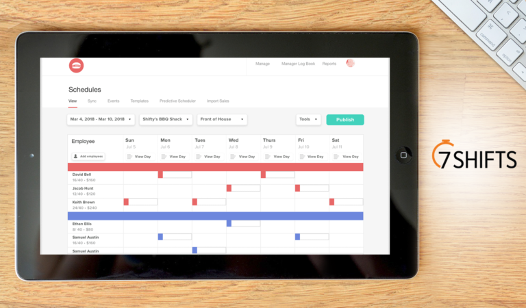 10 Best Restaurant Management Software for Your Business in 2024 ...