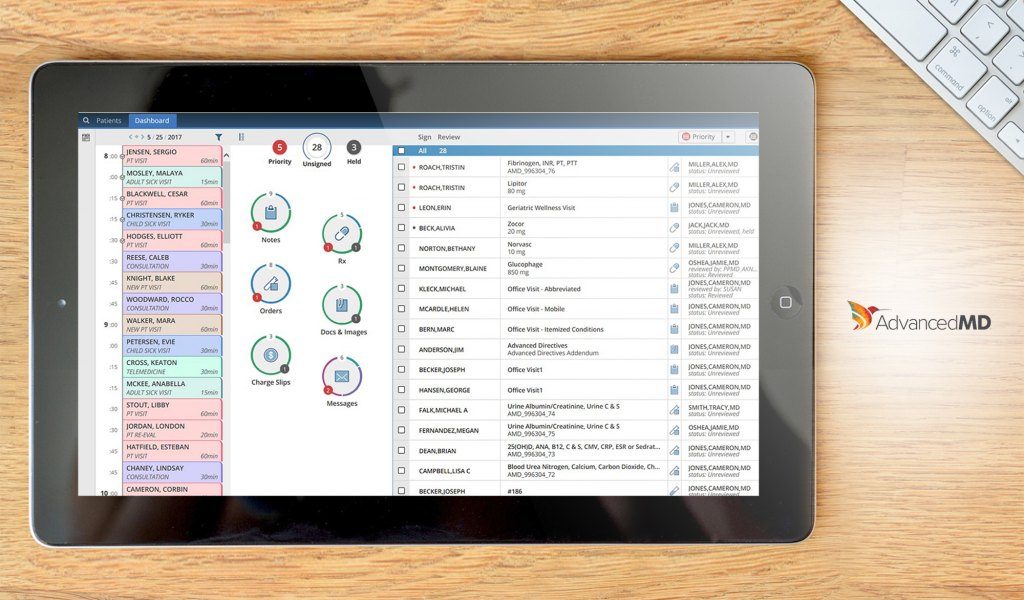 20 Best Web Based Medical Practice Management Software in 2024 ...