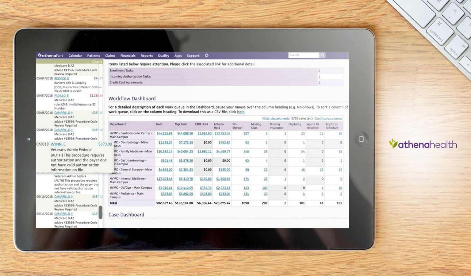 20 Best Cloud-Based Medical Practice Management Software in 2024 ...