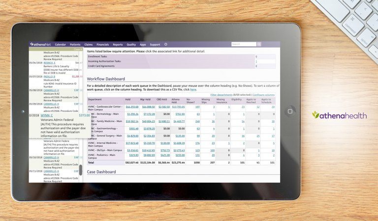 20 Best Medical Practice Management Systems in 2024 - Financesonline.com