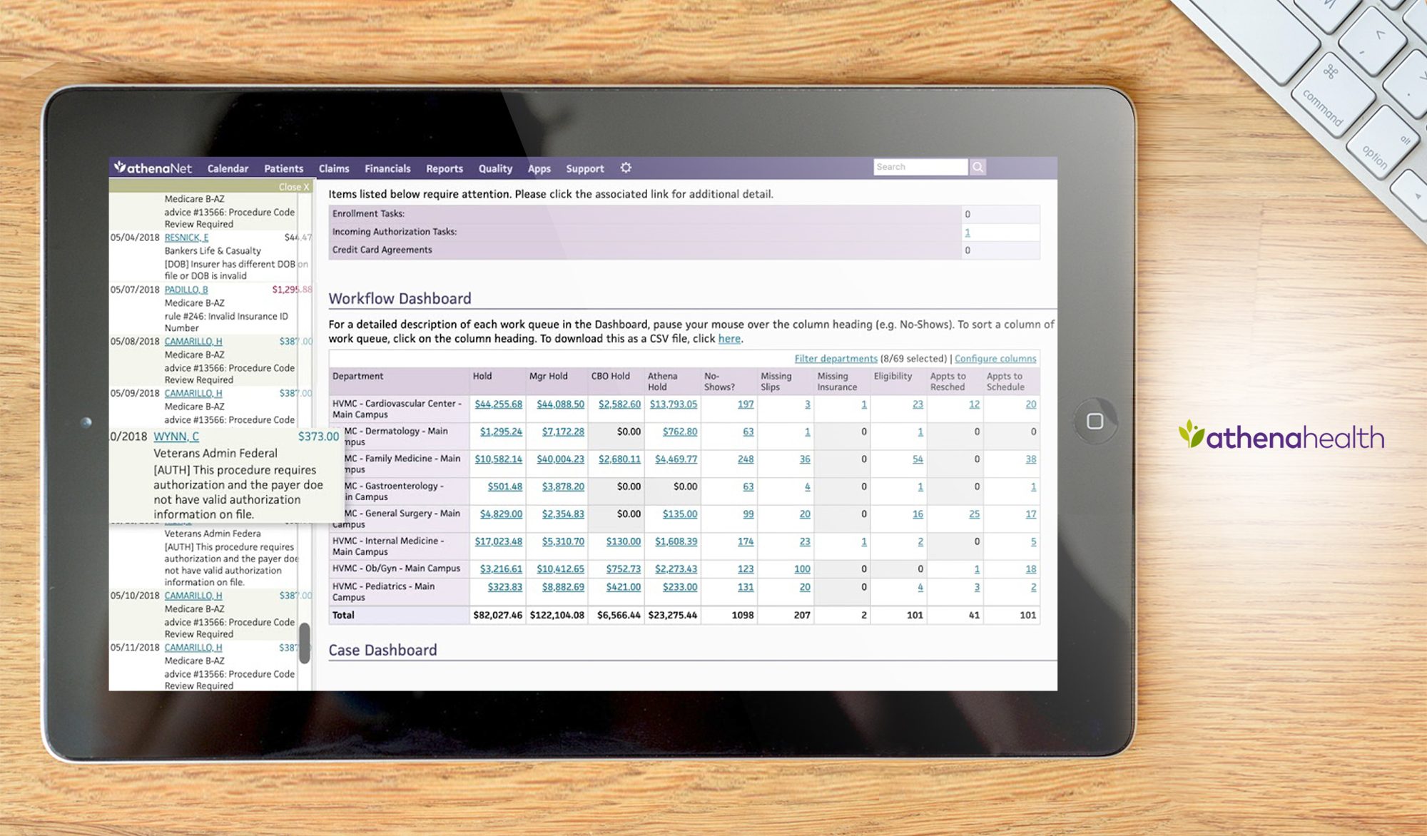 20 Best Cloud-Based Medical Practice Management Software in 2024 ...