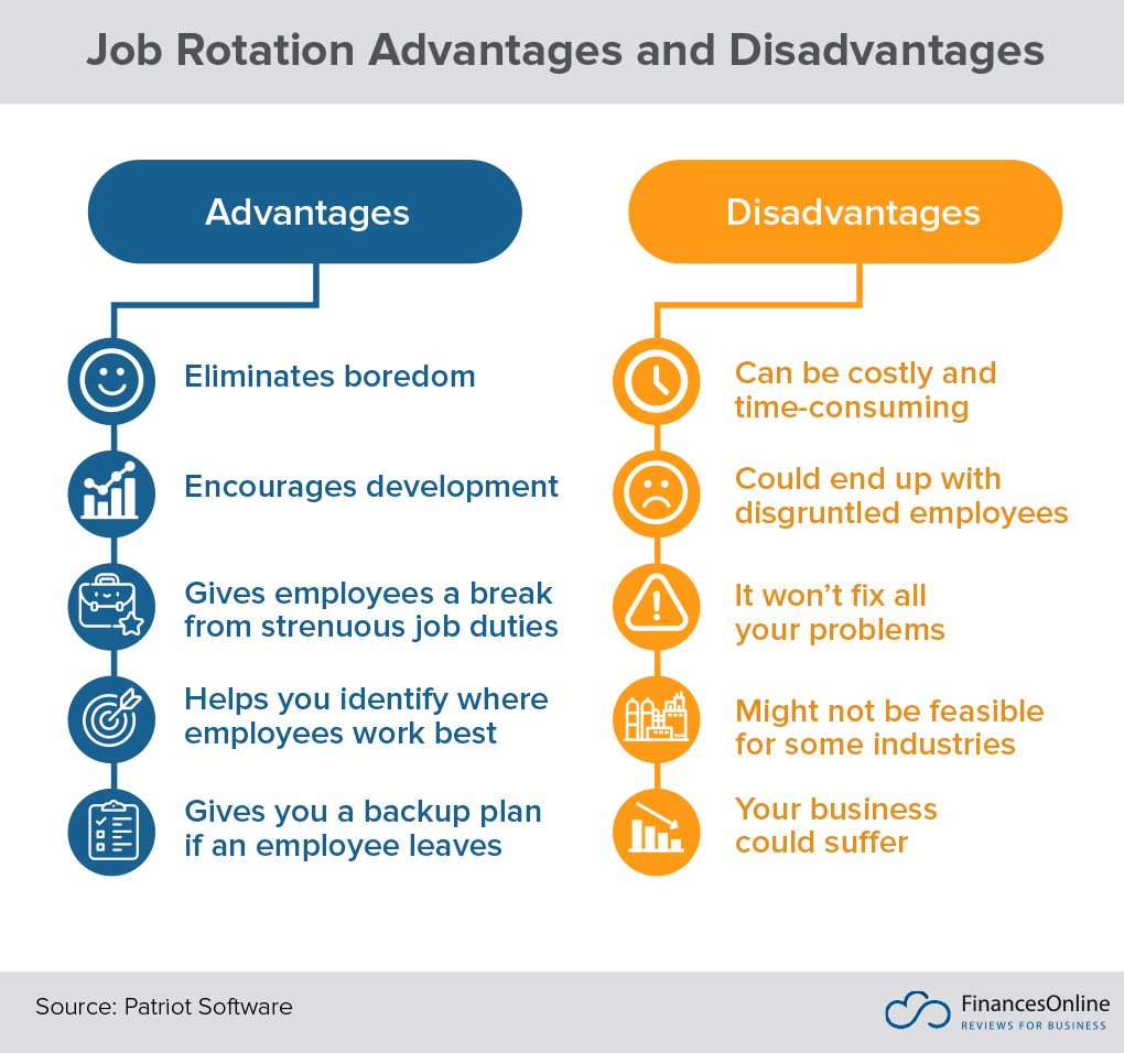 Best Employee Development Methods That Will Let Your Team Grow in 2024 ...