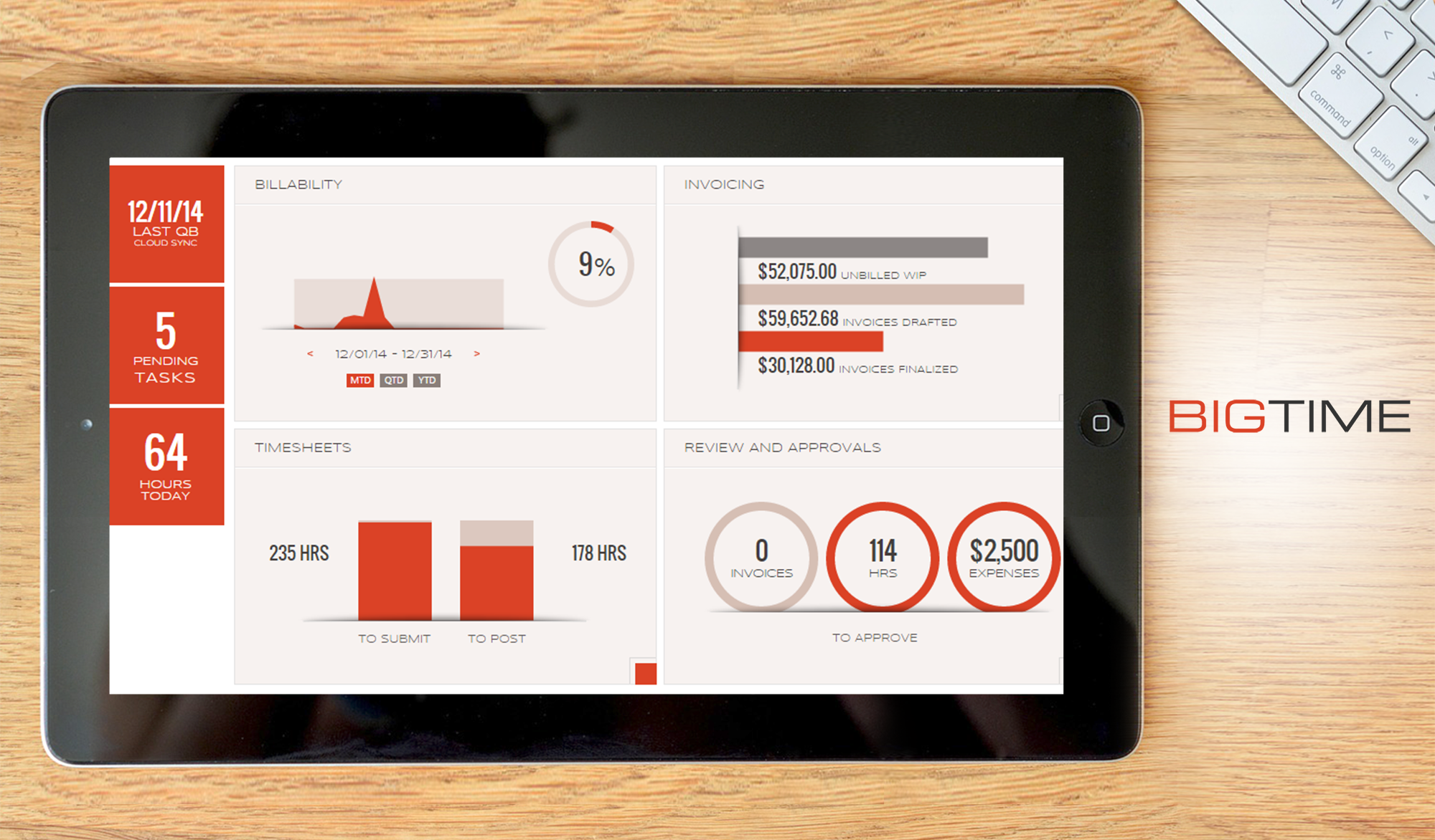 20 Best Remote Worker Accountability Software for 2024 - Financesonline.com