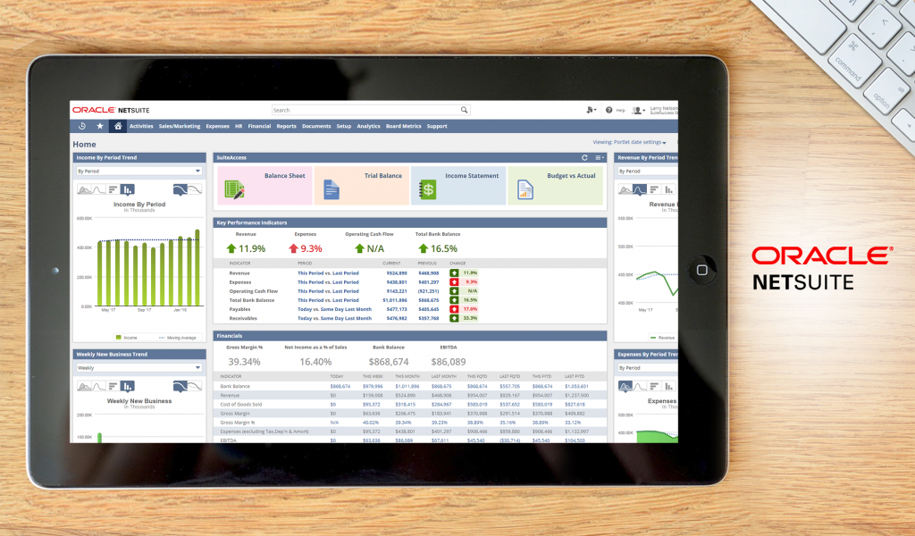 What Are Examples of CRM? Different Tool Types You Should Know About in ...