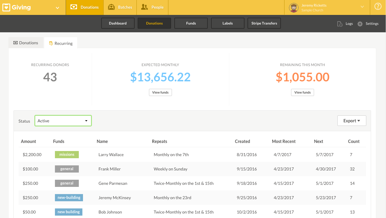 20 Best Donor Management Software Solutions of 2024 - Financesonline.com