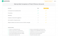 Grammarly Premium Free Trial Access 2024: How To Get It ...