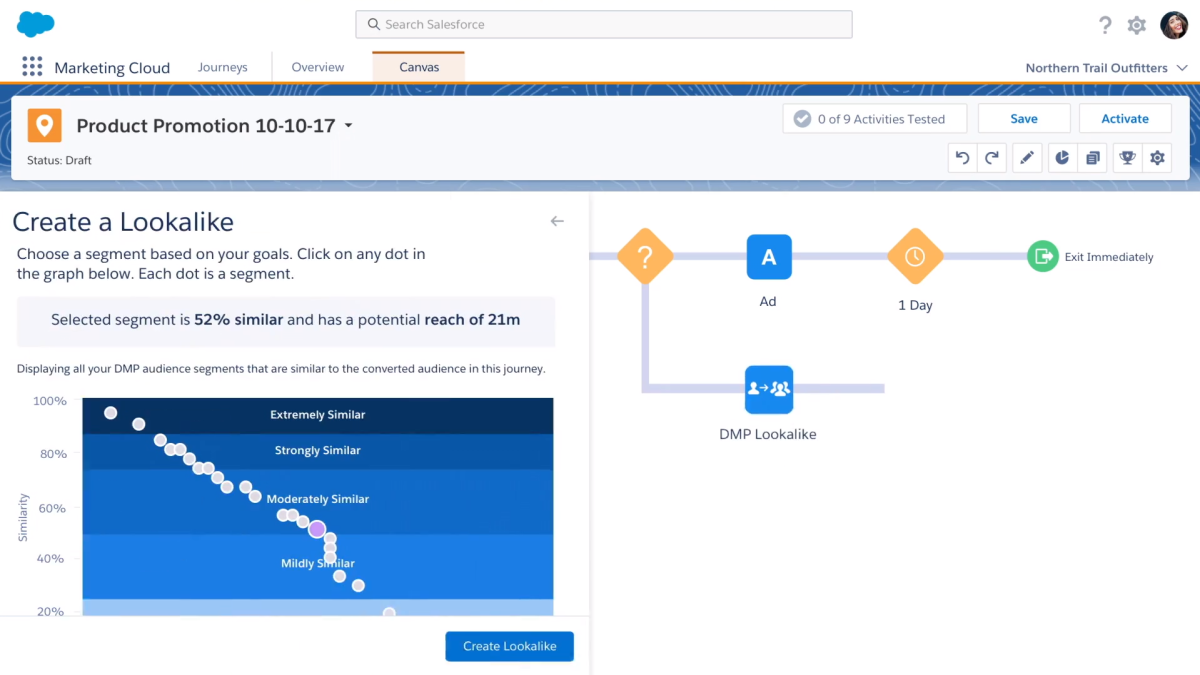 Best Salesforce Products: Reviews of the Most Popular Services in 2024 ...