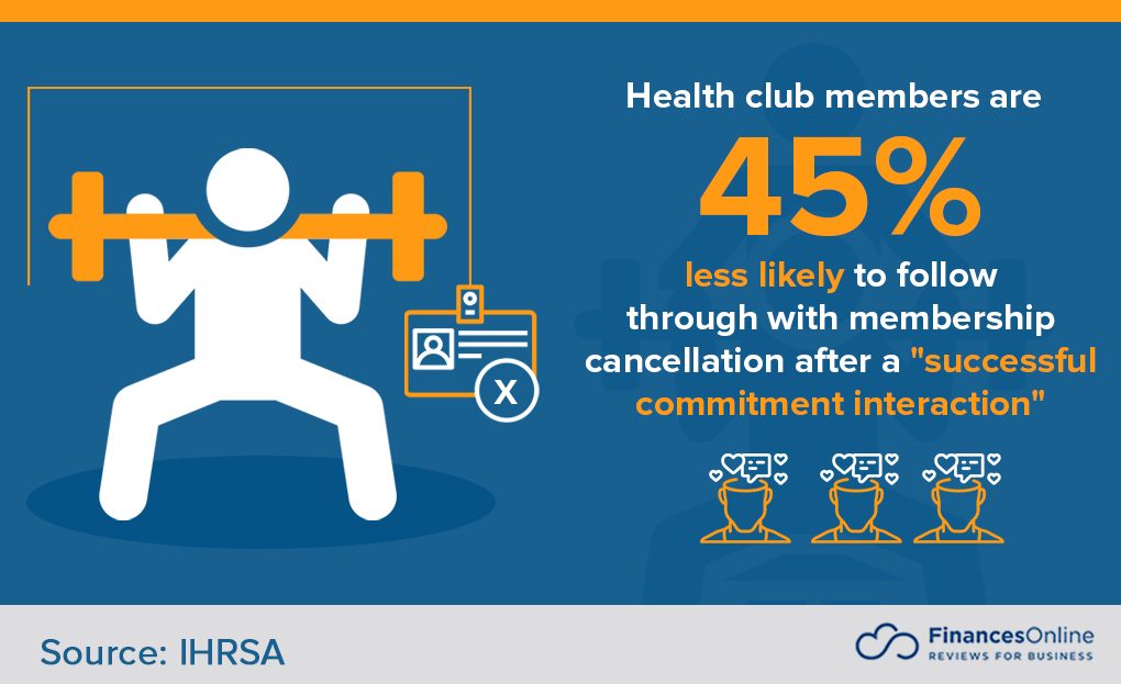 Top 3 Club Management Software: Comparison of Zen Planner, Virtuagym ...