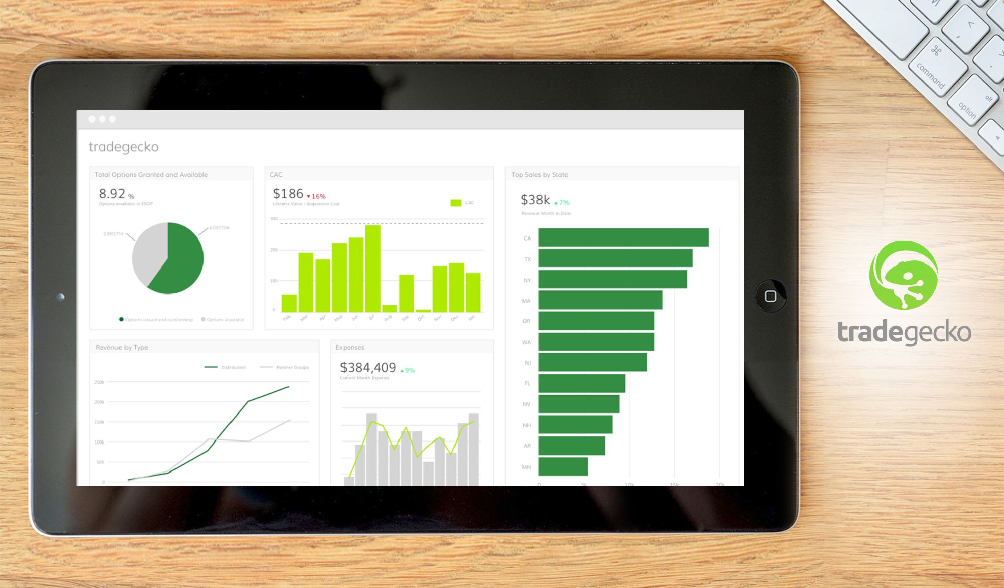 Top 3 Procurement Software: Comparison of Tradogram, TradeGecko, and ...