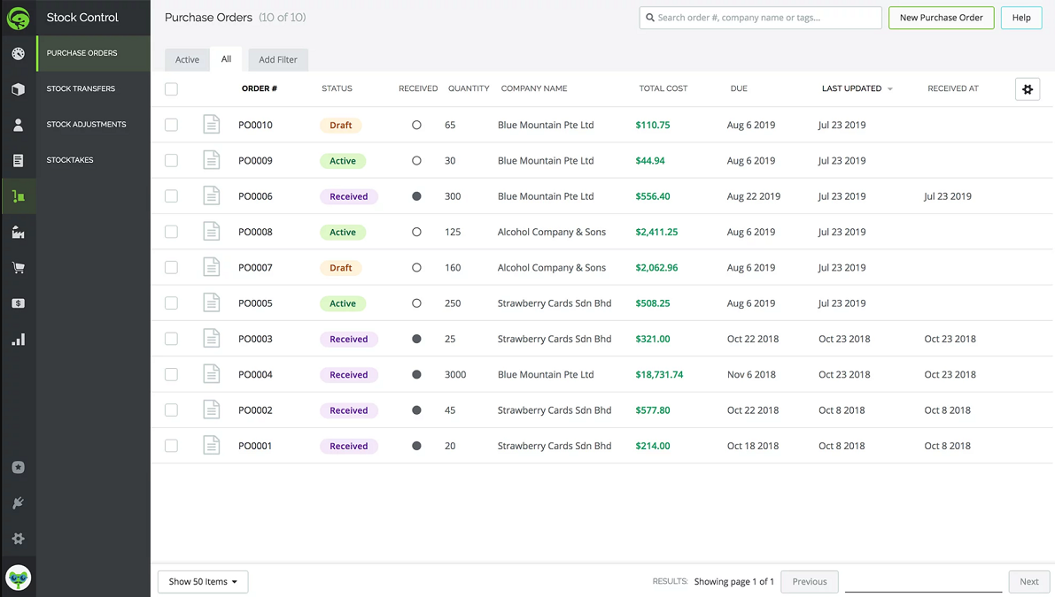Top 3 Procurement Software: Comparison of Tradogram, TradeGecko, and ...