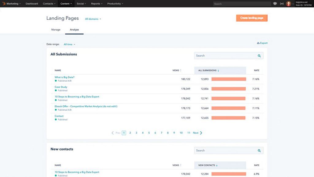 15 Best Marketing Software Systems For Small Business in 2024 ...