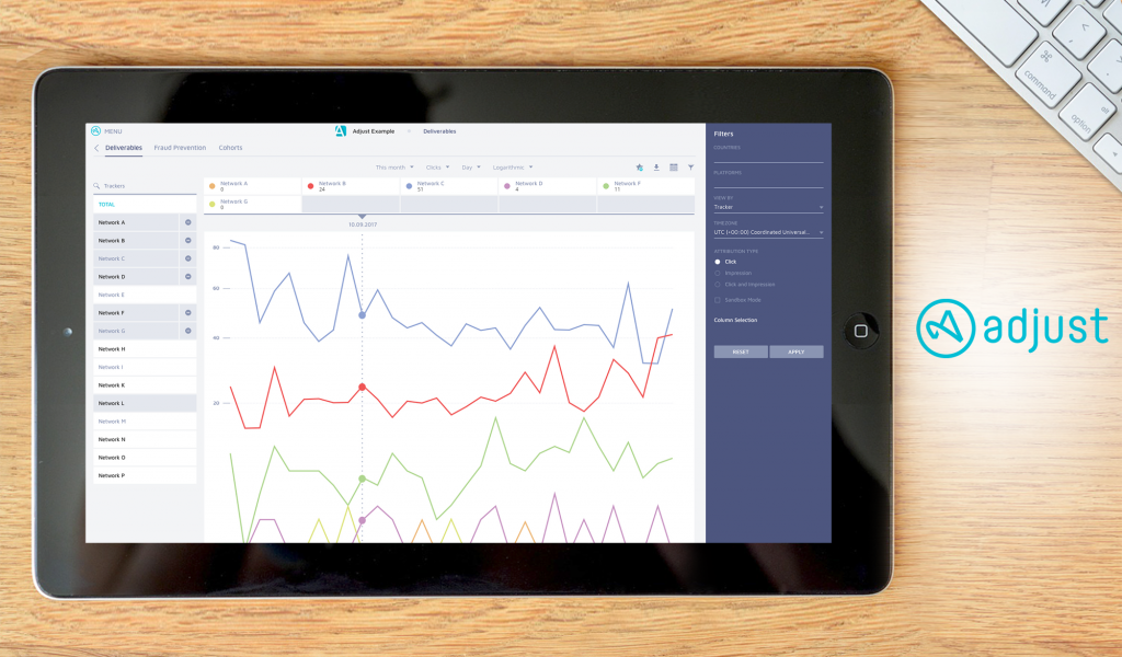 20 Best Marketing Analytics Software for 2020 - Financesonline.com