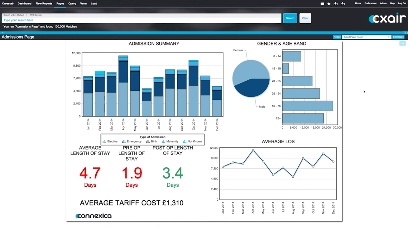 15 Best Data Mining Software Systems in 2024 - Financesonline.com