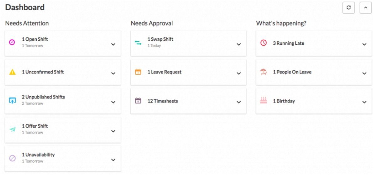 15 Best Employee Scheduling Software of 2024: Comparison of Leading ...