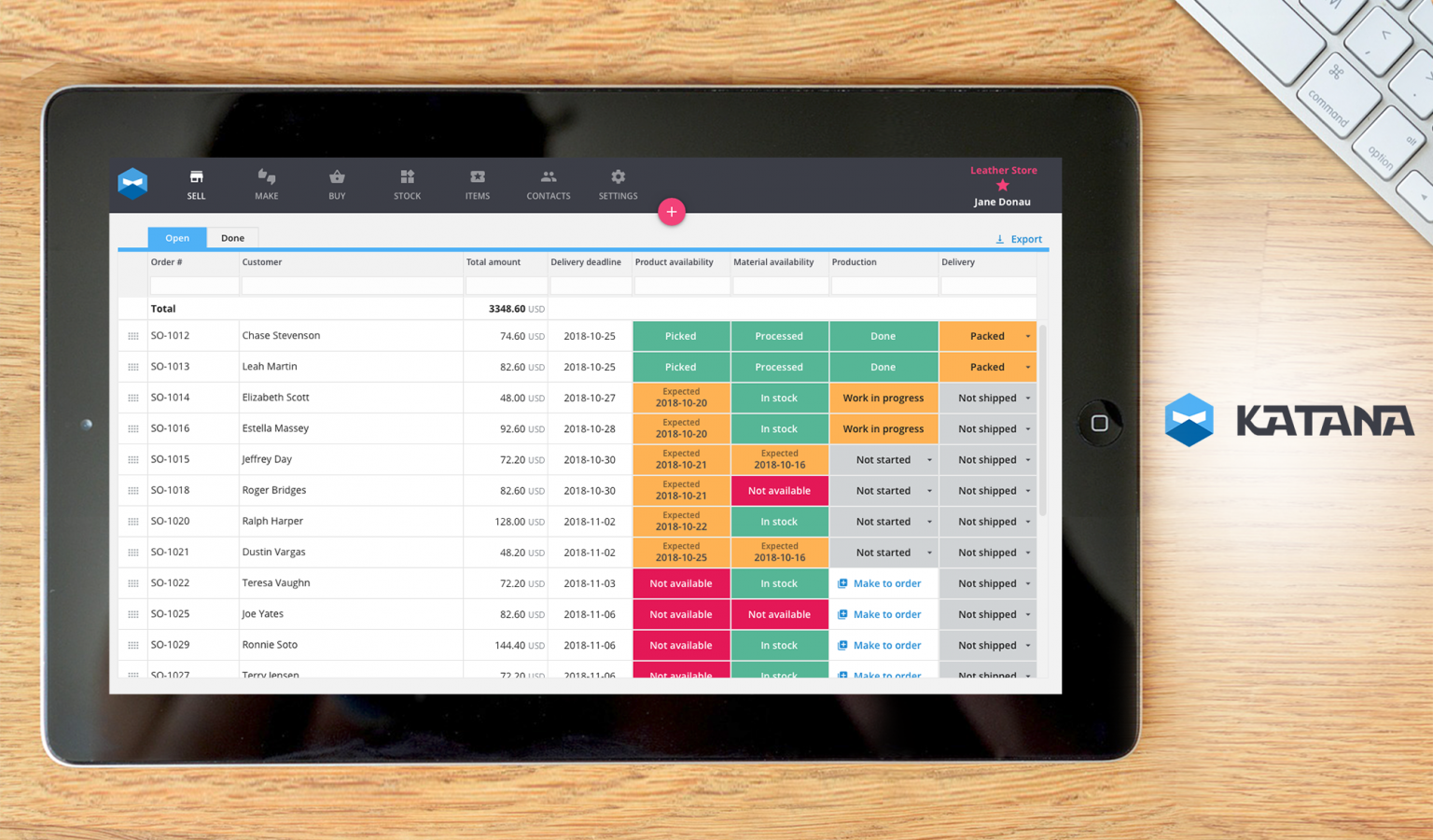 10 Best Inventory Management Software for Startups in 2024 ...