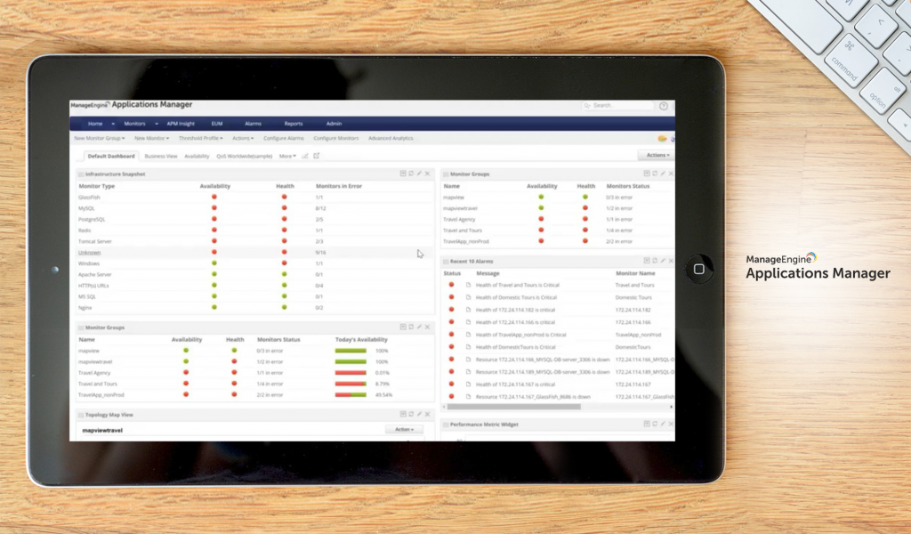10 Best IT Management Software Systems in 2024 - Financesonline.com