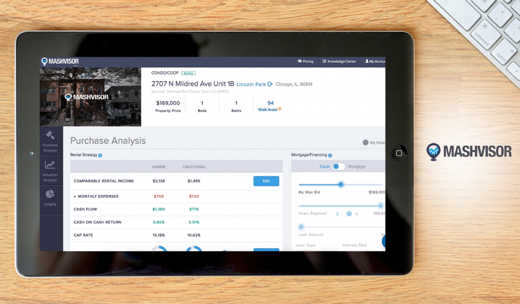 15 Best Property Management Accounting Software in 2024 ...