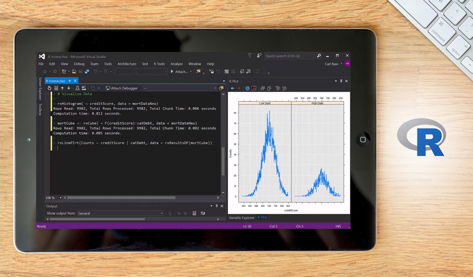 20 Best Predictive Analysis Software of 2024 - Financesonline.com