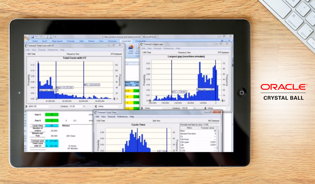 20 Best Predictive Analysis Software of 2024 - Financesonline.com